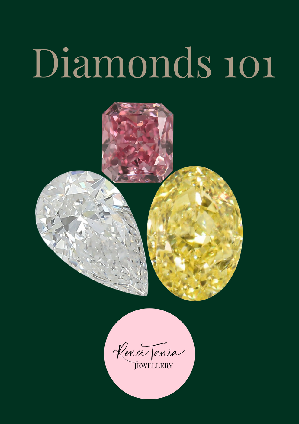 Diamonds 101 – Renee Tania Jewellery